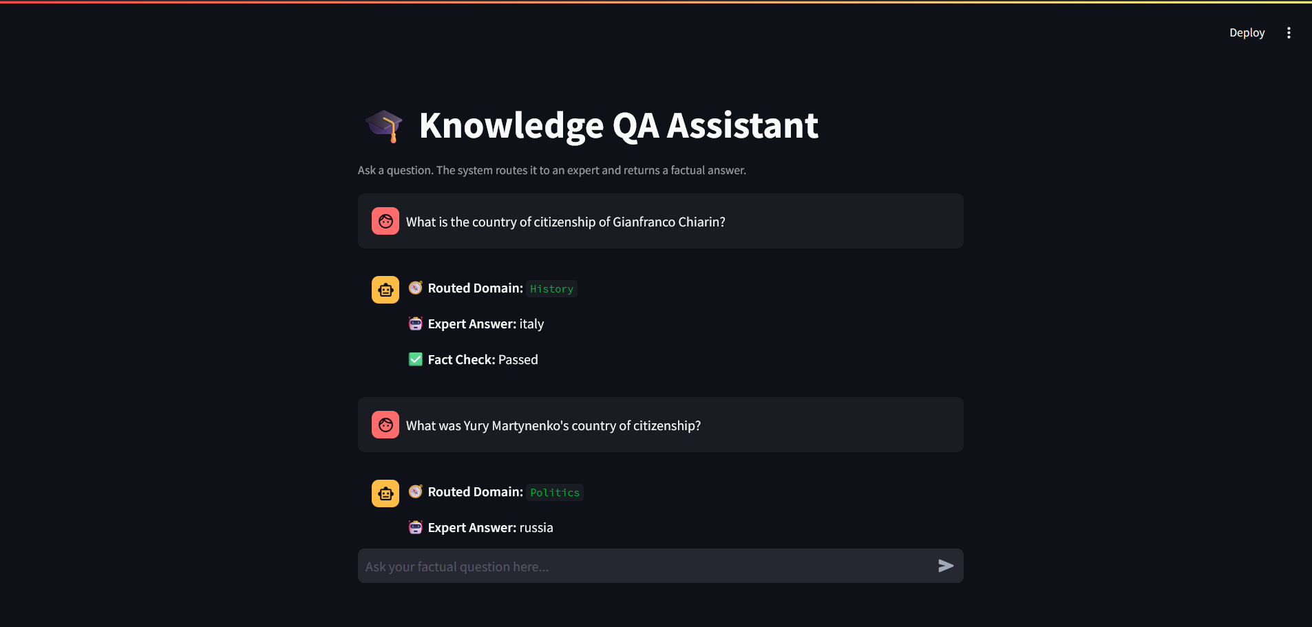 Tushar Deshpande | Virginia Tech